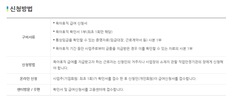 임신 중 산전 육아휴직 신청방법 육아휴직신청서 네이버 블로그