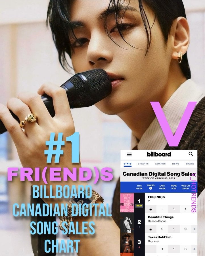 방탄소년단 뷔, FRIENDS debuts at #1 on Billboard Canadian Digital Song Sales ...