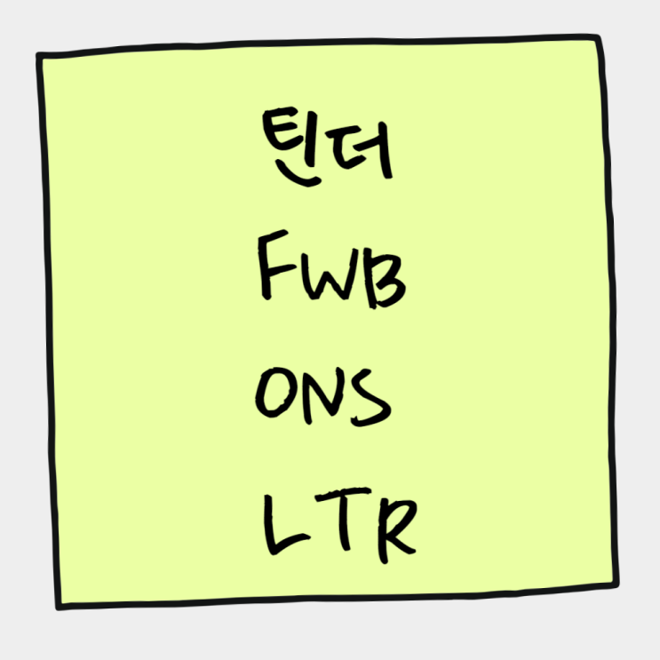 틴더 FWB ONS LTR 뜻 의미 데이팅 연애 영어 채팅 용어 : 네이버 블로그