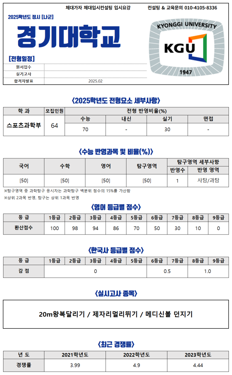 2025 경기대학교 스포츠과학부 입시요강 계획안 신포숭희체대입시 네이버 블로그