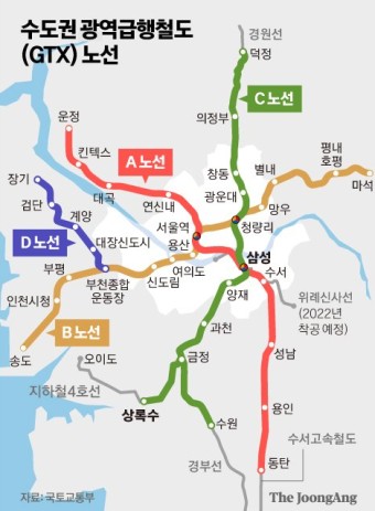 [급행열차] GTX , SRT , KTX 뜻, 차이점 설명 : 네이버 블로그