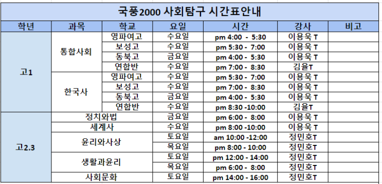 송파구 방이동 국풍2000학원 사회탐구 중간고사 안내 네이버 블로그