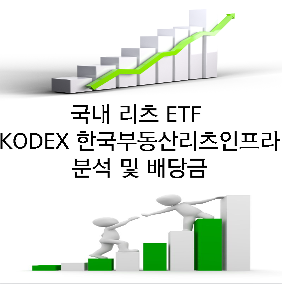 리츠 ETF KODEX 한국부동산리츠인프라 ETF 분석 및 배당금 : 네이버 블로그
