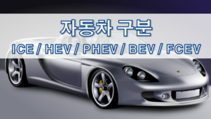 자동차 구분 - ICE / HEV / PHEV / BEV / FCEV : 네이버 블로그