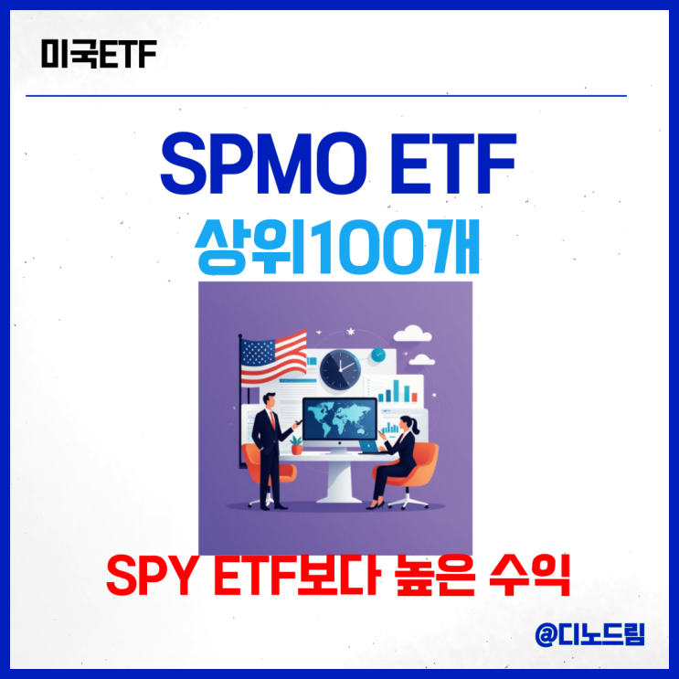 미국 S&P500 기업중 모멘텀 투자하는 SPMO ETF :: SPY보다 높은수익 : 네이버 블로그
