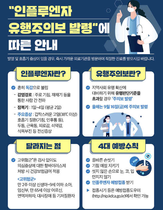 인플루엔자유행주의보 독감주사 독감 예방접종시기 네이버 블로그