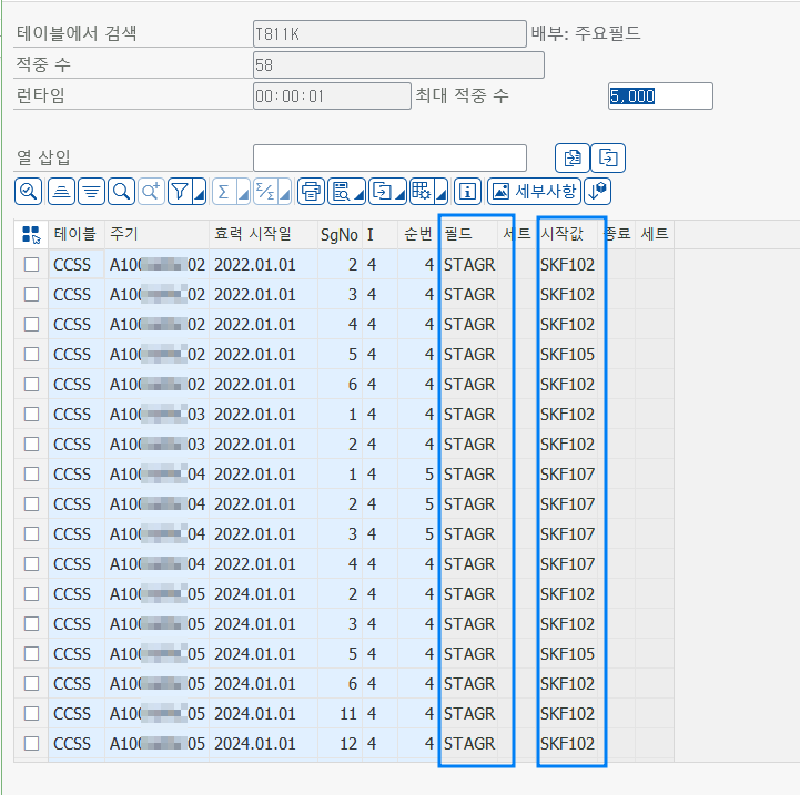 SAP CCA Cycle 에서 SKF 정보 테이블 : 네이버 블로그