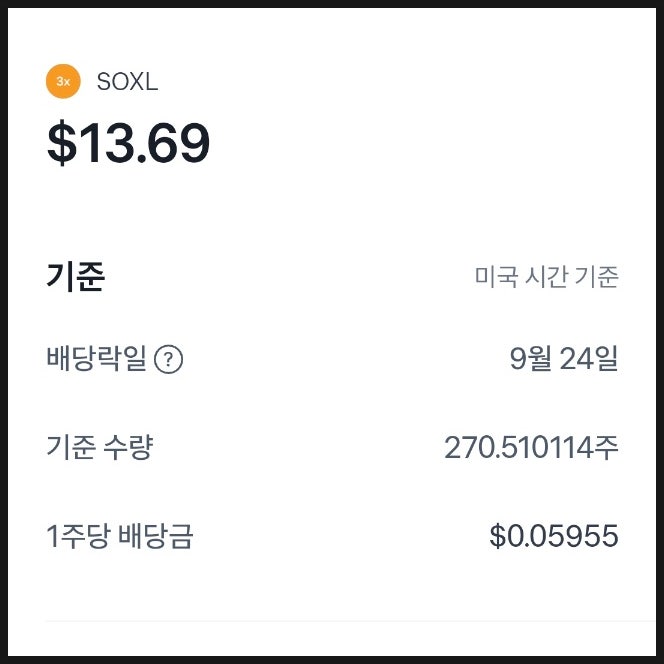 브로드컴 SOXL 배당금 입금 : 네이버 블로그