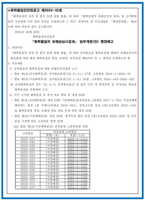 화평법 화학물질안전원공고 제2024 45호 화학물질의 유해성심사결과 일부개정안 행정예고 안내 네이버 블로그