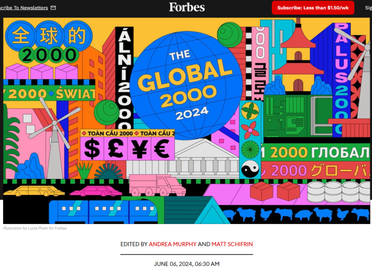 Forbes 2024 Global 2000 ranking of the world’s largest public companies ...