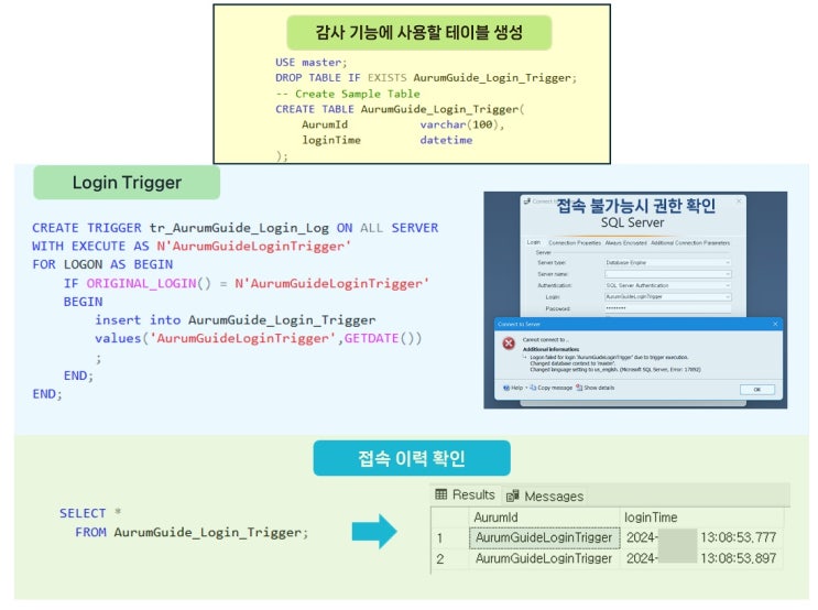 MSSQL LOGIN Trigger 사용법 및 특징 : 네이버 블로그