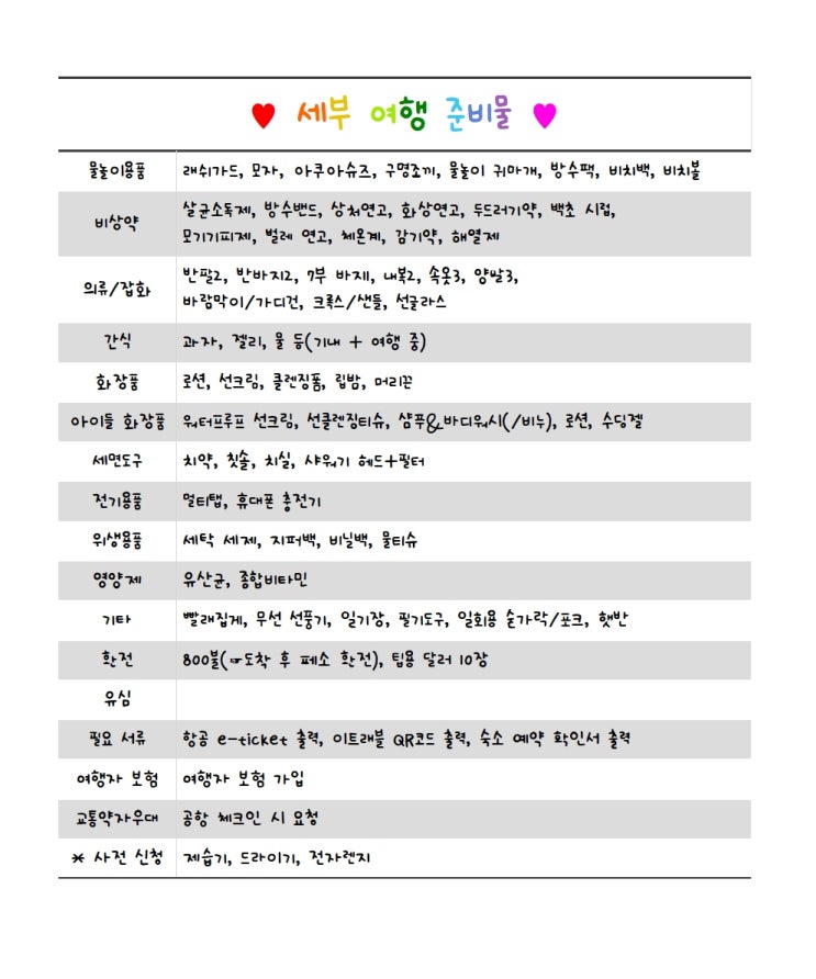 필리핀 세부 여행 준비물 리스트 두 아이와 해외여행 네이버 블로그