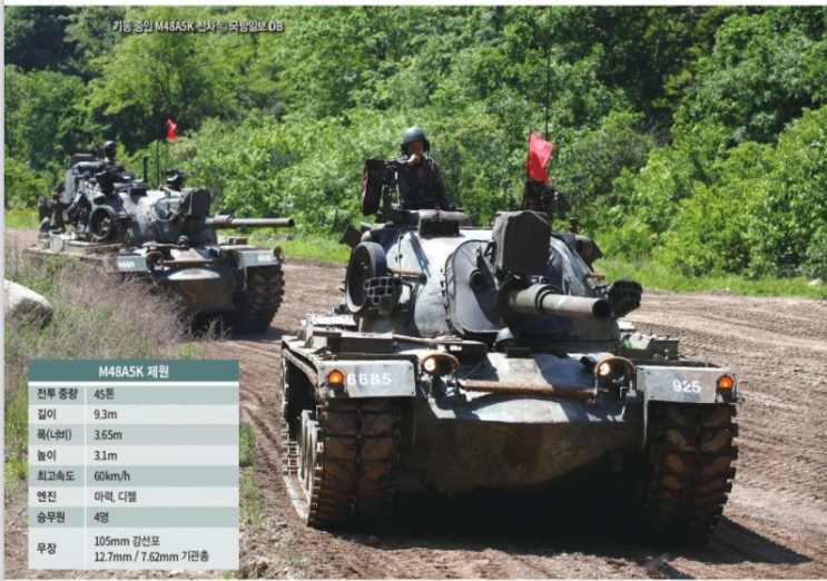 노장_M48A5K 전차 : 네이버 블로그