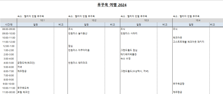 파워 J의 아이와 함께하는 3박 5일 푸꾸옥 여행 준비하기 2탄 일정짜기 네이버 블로그