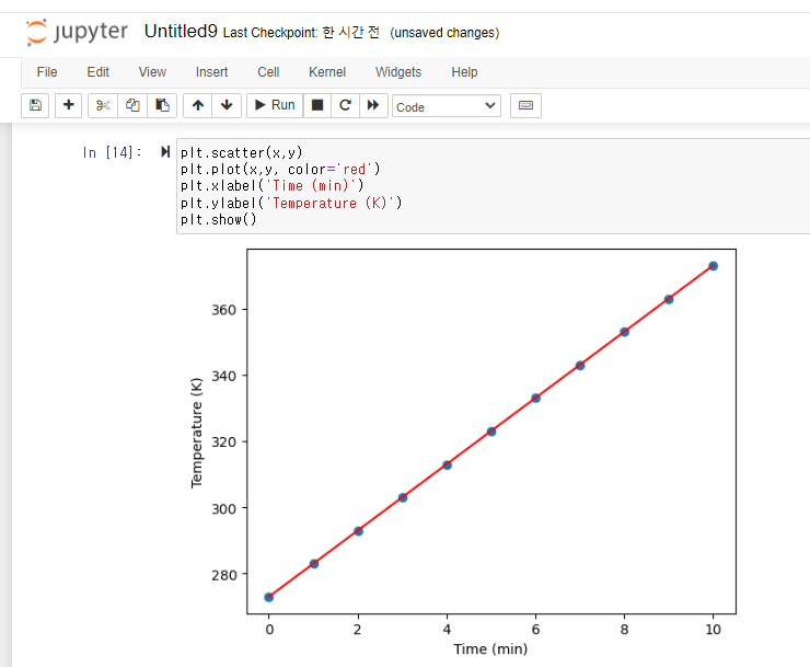 파이썬 파이썬으로 엑셀 파일 데이터 불러오기 데이터 Plot 하기 넘파이 Numpy Matplotlib 등 네이버 블로그