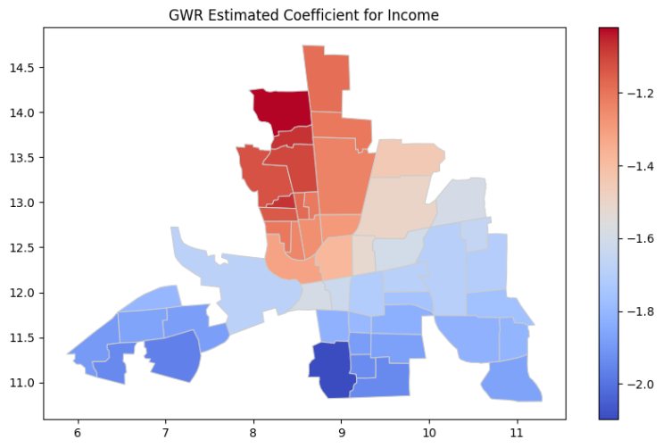 [GIS]파이썬(Python)을 활용한 지리적 가중 회귀(Geographically Weighted Regression, GWR ...