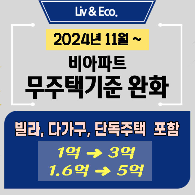 비아파트 무주택자 인정기준 완화 빌라 다가구 단독주택 등 수도권5억 지방3억 네이버 블로그