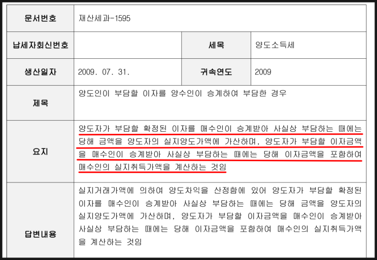분양권 중도금 후불이자 연체이자 승계시 양도세 필요경비 부산명지강서세무사 네이버 블로그