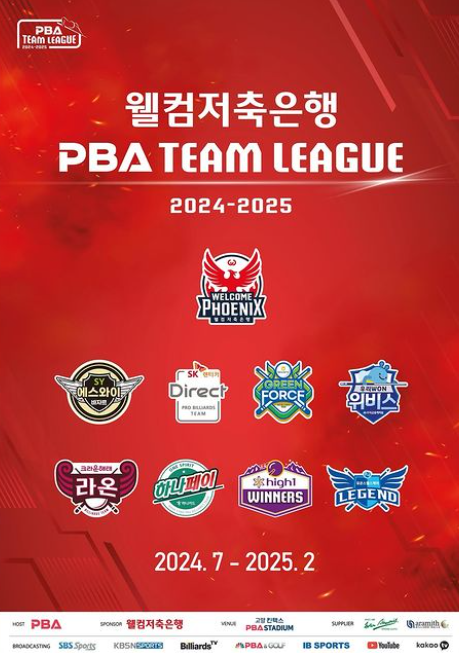웰컴저축은행 PBA 팀리그 중계 대진표 순위 10월 11일 PBA 3라운드 팀리그 일정 크라운해태 NH농협카드 우리금융캐피탈 SK렌터카 다이렉트 당구 방송 해설 tv방송 ...