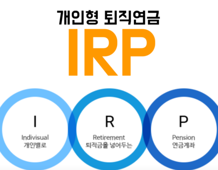 IRP(개인형퇴직연금) : IRP 계좌 안전자산 비율 30% 투자를 위한 ETF 정리 : 네이버 블로그