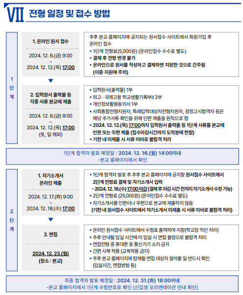 리즈집현전과 고등학교 입시 준비 함께 해요고양국제고 동탄국제고 서울국제고ㅣ자기소개서 면접 네이버 블로그