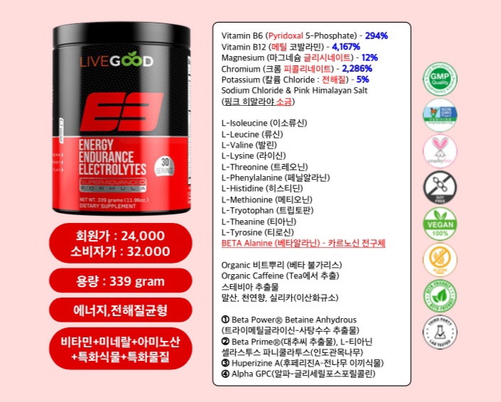 E3(Energy/ Endurance/ Electrolytes) : 네이버 블로그