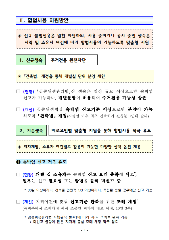 정부에서 생활숙박시설에 대한 대책을 내 놓았네요 기존 생숙 합법 사용 지원 숙박업 신고 Or 오피스텔 용도변경 네이버 블로그
