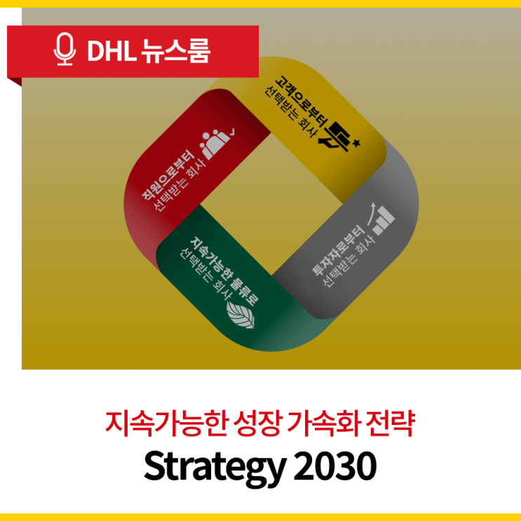 DHL 그룹의 'Strategy 2030-지속가능한 성장 가속화' 전략 : 네이버 블로그