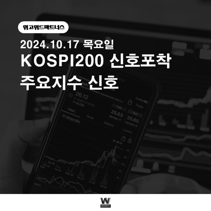 241017 KOSPI200 신호포착 + 주요지수 신호 : 네이버 블로그