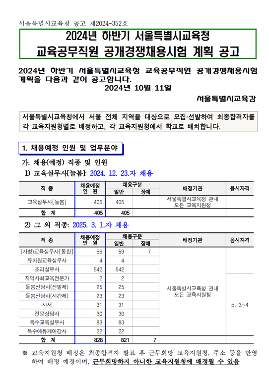 서울시 교육청 교육공무직 공개채용 접수 시작 전문상담사 접수 방법 및 유의사항 네이버 블로그