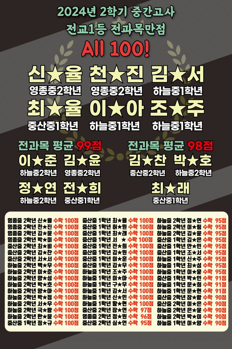영종도 하늘도시 수학학원 Even하게 수학 100점 전과목 All 100을 곁들인 중산고 1등급까지 네이버 블로그