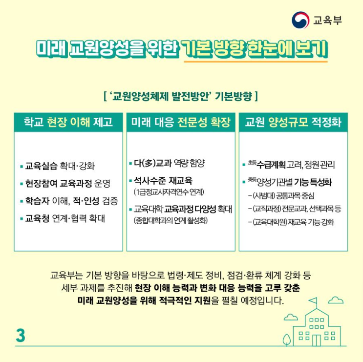 대학원 무엇을 공부해야 할까 피아노교수학과 음악교육과 피아노과 네이버 블로그