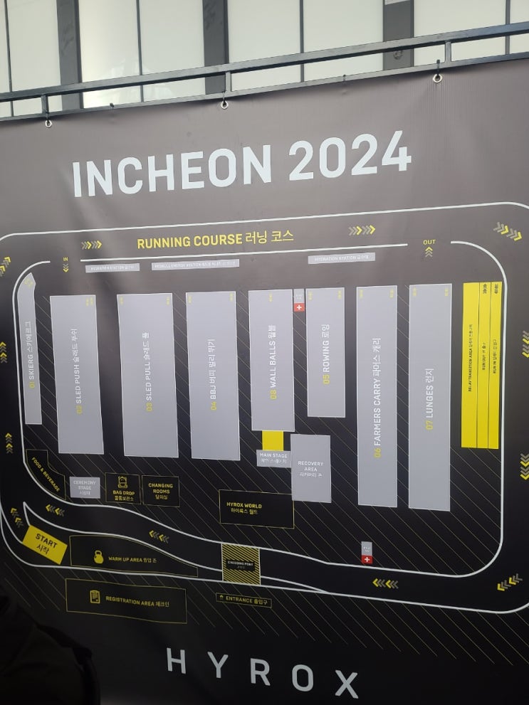 인천 송도 HYROX / MANS RELAY 남자 릴레이 / 너무 즐거웠던 하이록스 후기 : 네이버 블로그