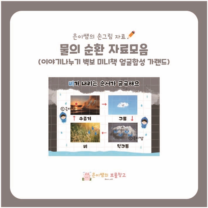 어린이집 유치원 환경과 생활 물의 순환 벽보 이야기나누기 자료공유 네이버 블로그