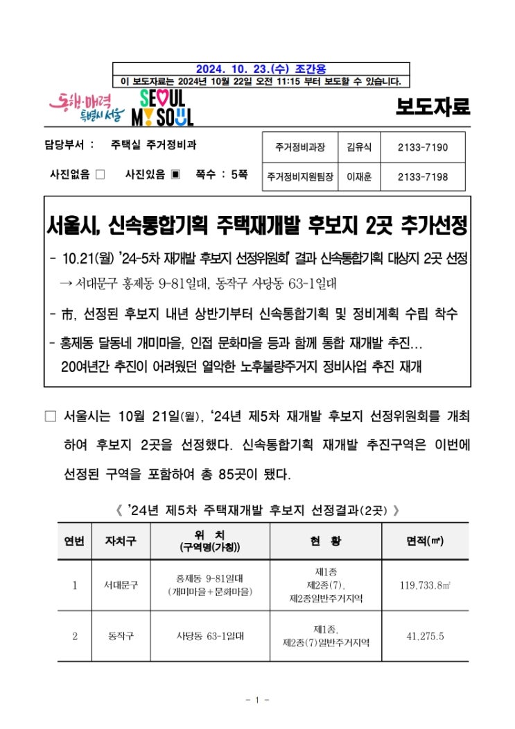 서울시신속통합기획 주택재개발 후보지2곳 추가선정1021일 제5차 재개발 후보지 선정위원회 결과 서대문구 홍제동9 81일대