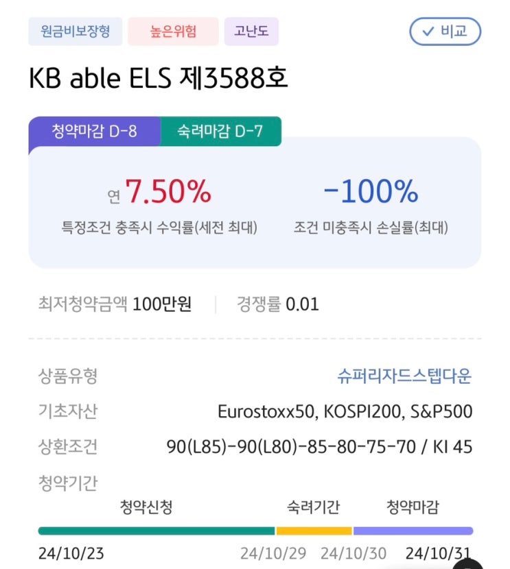 [KB증권 ELS] 프레스티지등급 2만원 쿠폰현금화하기 ELS 7.5% : 네이버 블로그
