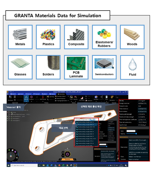 [ANZINE 71호 : 미리보기] 해석 재료 전용 라이브러리 : Ansys Granta Materials Data for ...