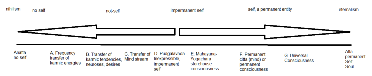 목갈리뿟따띳사: 불교계의 아타나시오 : 네이버 블로그