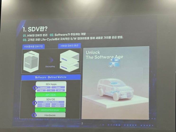 "모빌리티 트렌드" 현대오토에버, 차량전장SW 관점의 SDV 기술 방향과 비전 : 네이버 블로그