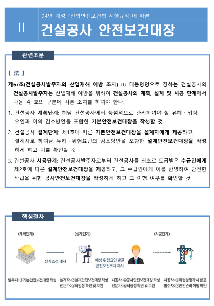 기본설계공사안전보건대장 안전보건전문가 적정성확인 3개월마다 공사안전보건대장이행확인 네이버 블로그