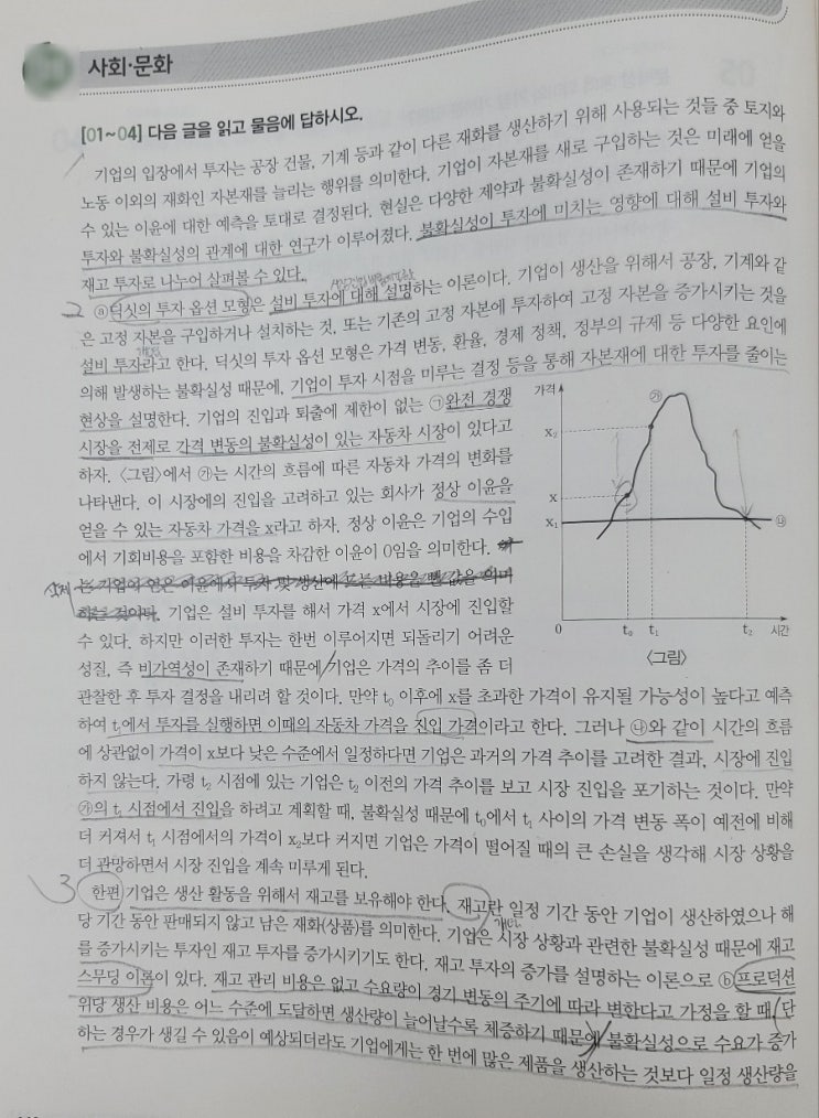2025학년도 예비 고1 국어 공부법 가이드 개정판 국어 교과서로 만나는 새로운 학습 방향 네이버 블로그