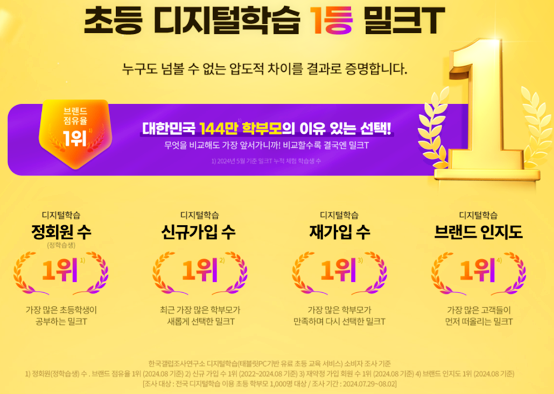 초등영어과외 천재교과서 밀크티초등 디지털학습 1위 역시~ 네이버 블로그