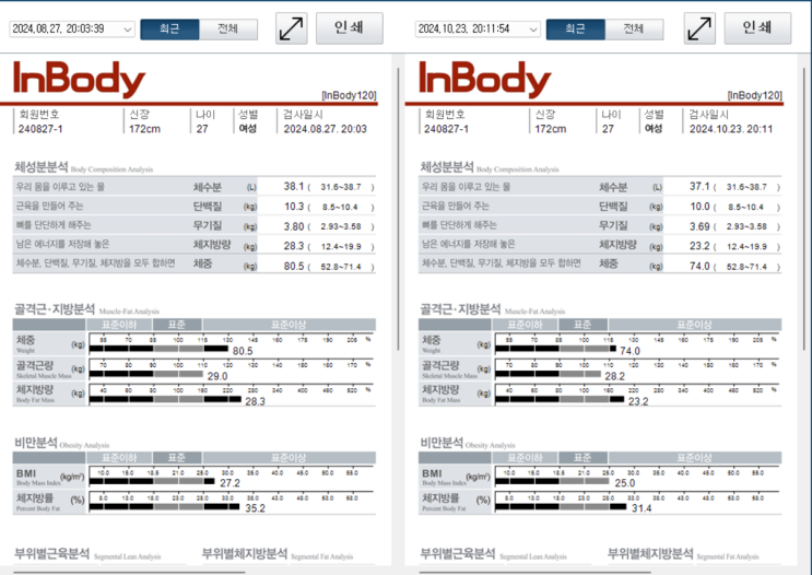 낙성대 헬스장 낙성대 Pt 체형에 따른 올바른 운동방법 여성 내배엽 인바디 Before And After 네이버 블로그