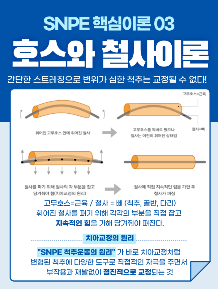 [SNPE 인천 송도점]11월 데일리 클래스 수업 안내 : 네이버 블로그