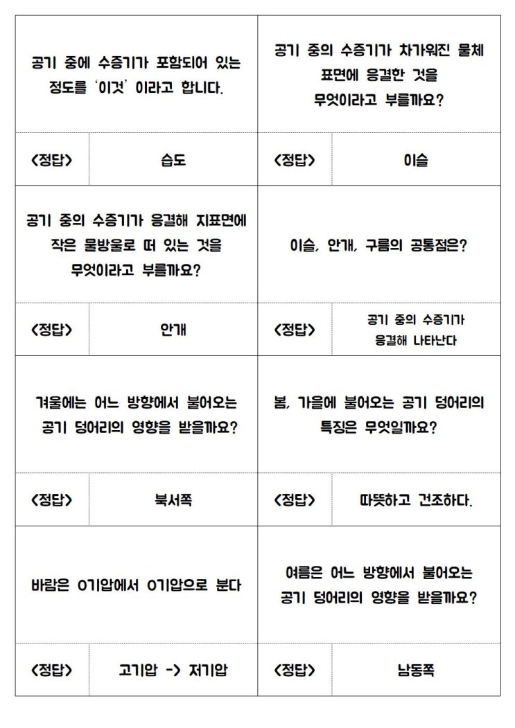 5학년 수업놀이 과학 2단원 11차시 2단원에서 배운 내용을 정리해 볼까요 문제사냥놀이 네이버 블로그