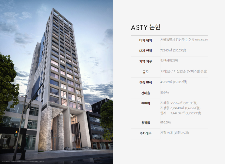 ★아스티 논현★ 강남 하이엔드 오피스텔 분양 혜택 임대 정보 네이버 블로그