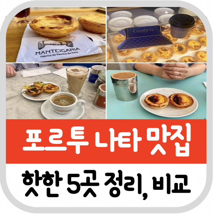 포르투갈 포르투 나타에그타르트 맛집 정리비교 네이버 블로그