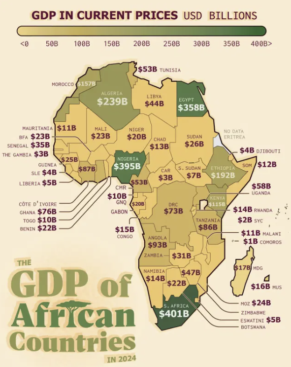 아프리카 국가들의 경제력 비교(GDP) : 네이버 블로그