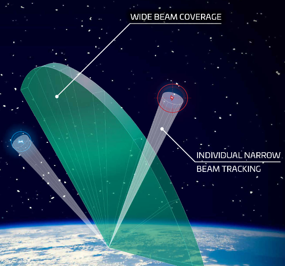 [2017~] 중국의 반접근-지역거부(A2AD)의 한계점과 미국의 대응 문제 : 네이버 블로그