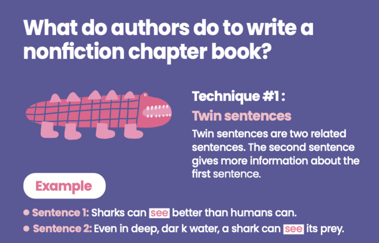 송파 헬리오시티 원더브릿지 어학원 국제반 Mainstream non fiction chapter books 라이팅 소개드립니다 ...